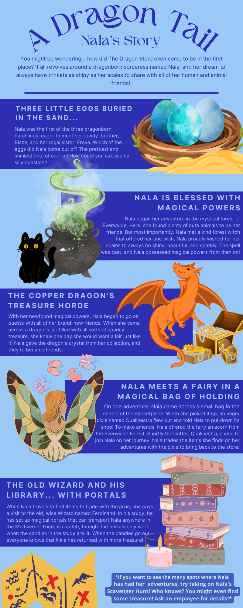 Nala's Lore - The Dragon Store